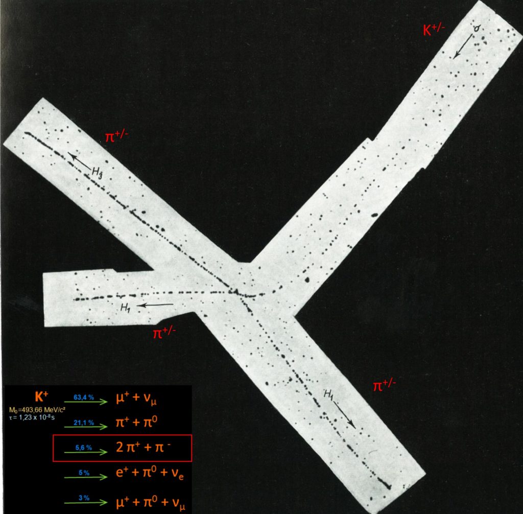 Cloudylabs » The first particles detectors