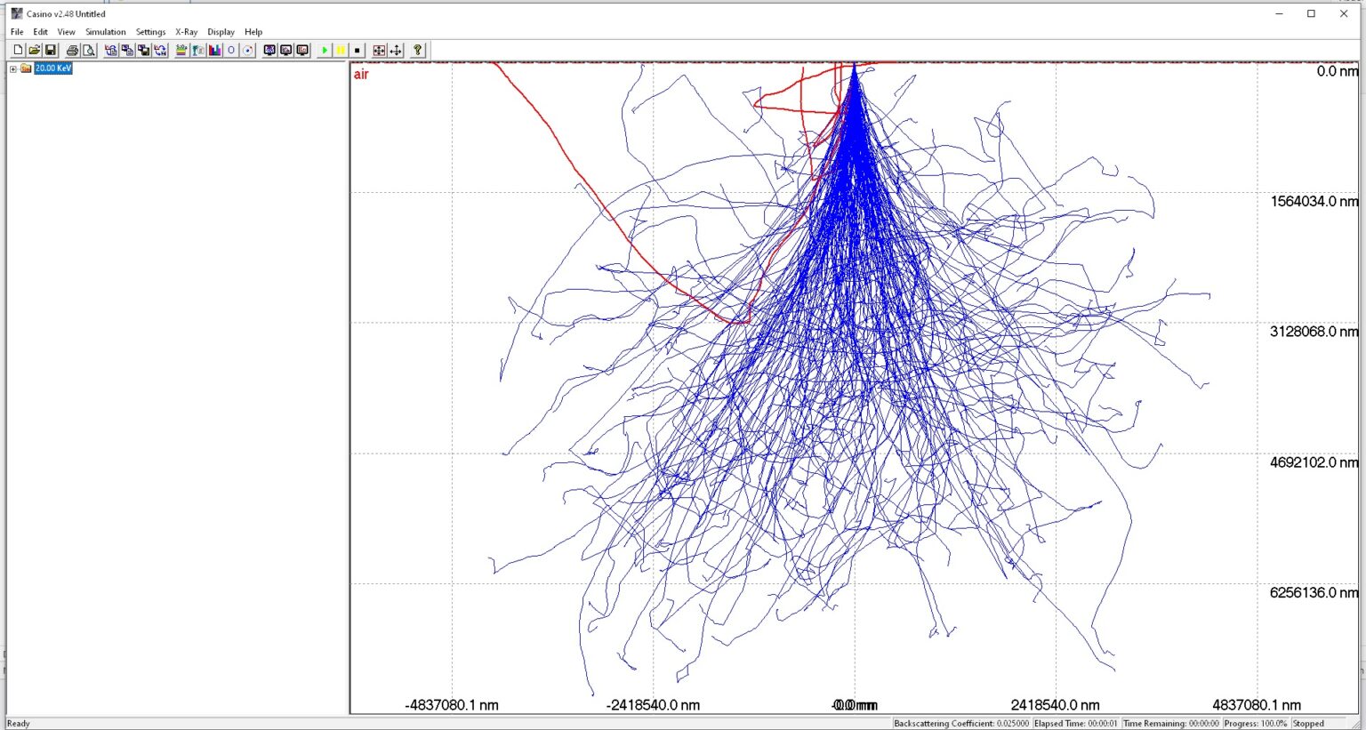 Cloudylabs » How to use CASINO